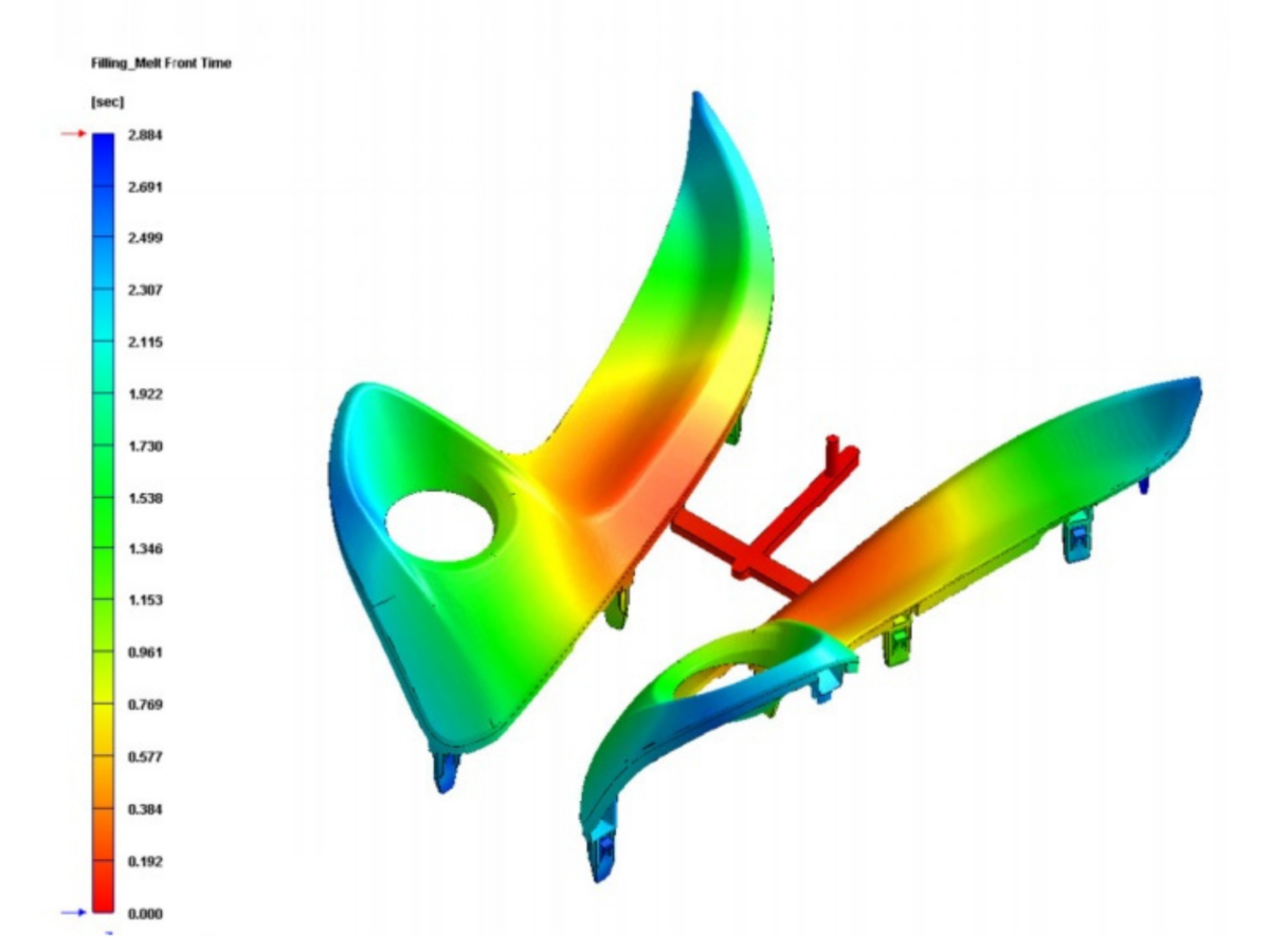 Mold Flow Analysis for Optimal Injection Molding | CAE Factory